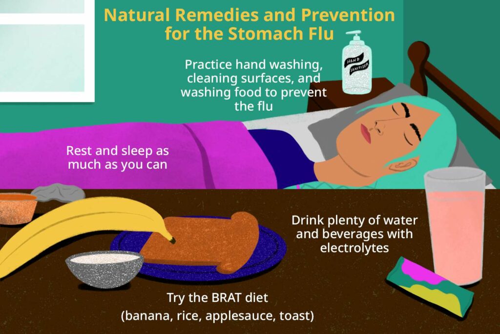How Long Does Stomach Flu Last Expert Tips For A Speedy Recovery 